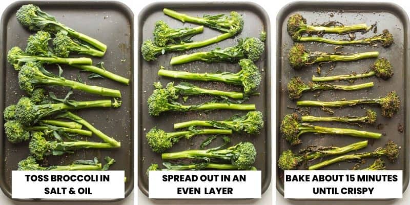 Crispy Roasted Tenderstem Broccoli (Broccolini) - A Saucy Kitchen