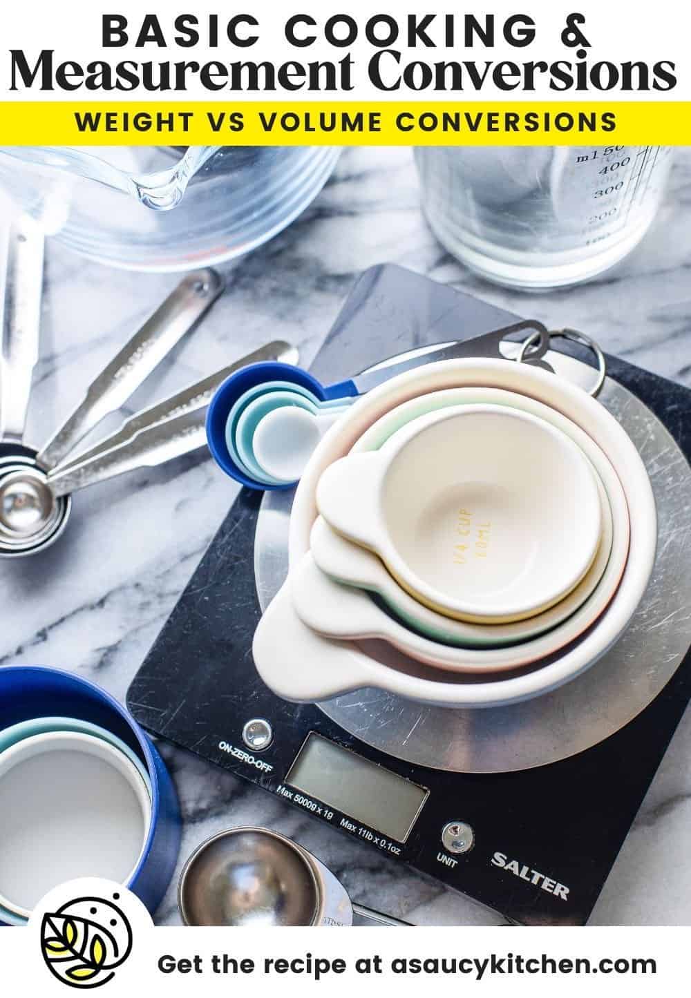 Basic Cooking Conversions - A Saucy Kitchen