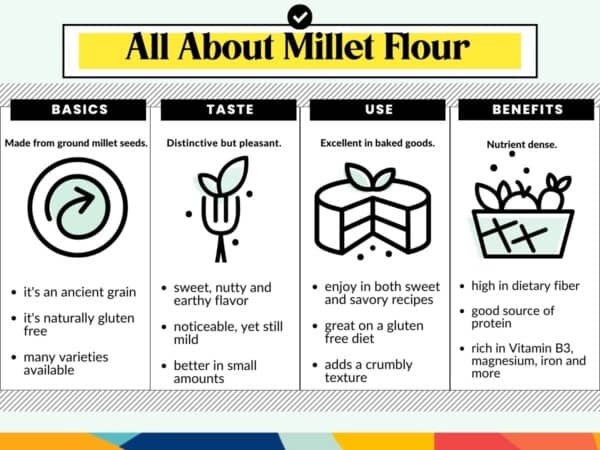 Millet Flour - How & Why To Use It - A Saucy Kitchen