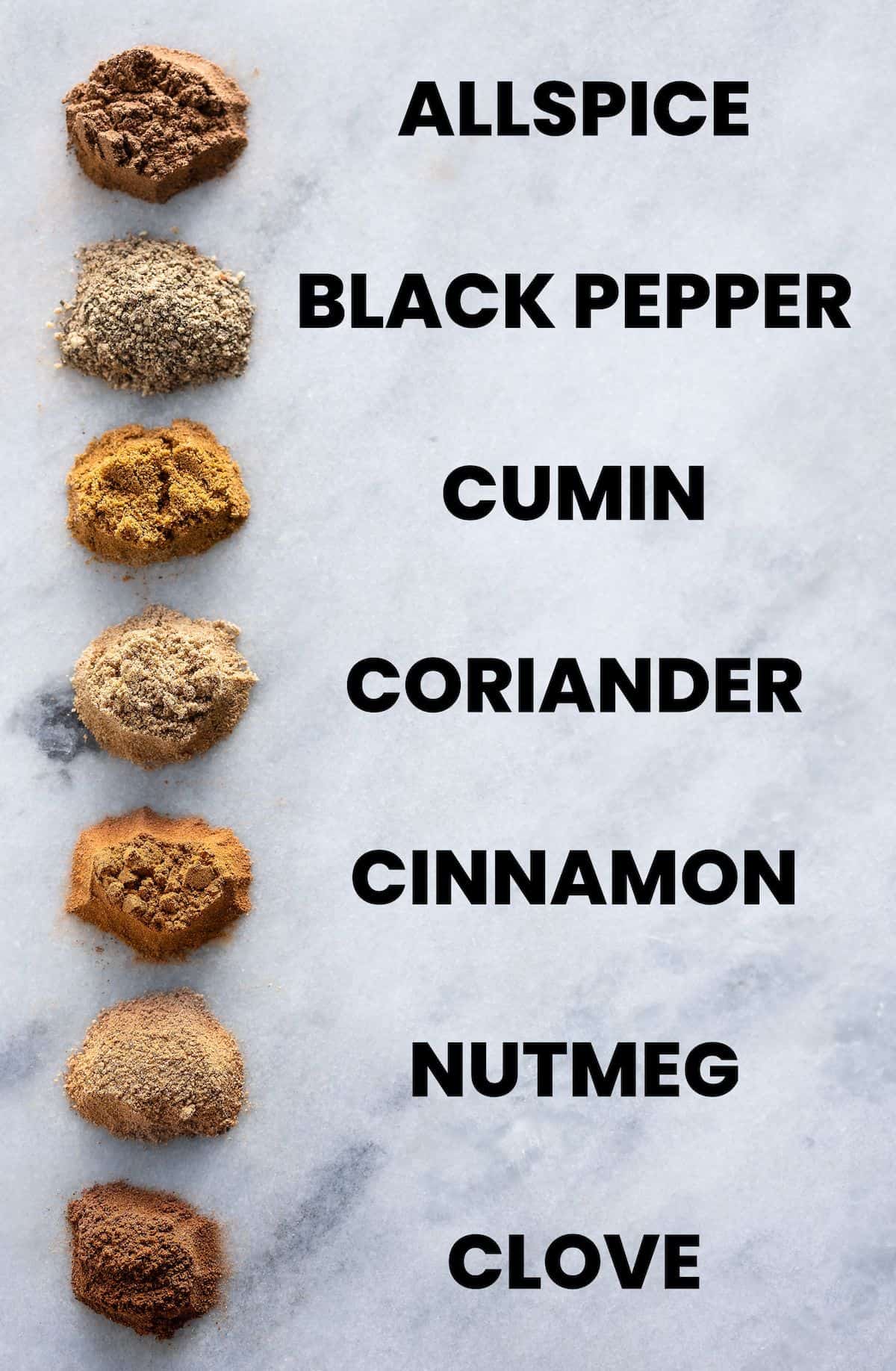 Lebanese Seven Spice (Baharat) - A Saucy Kitchen