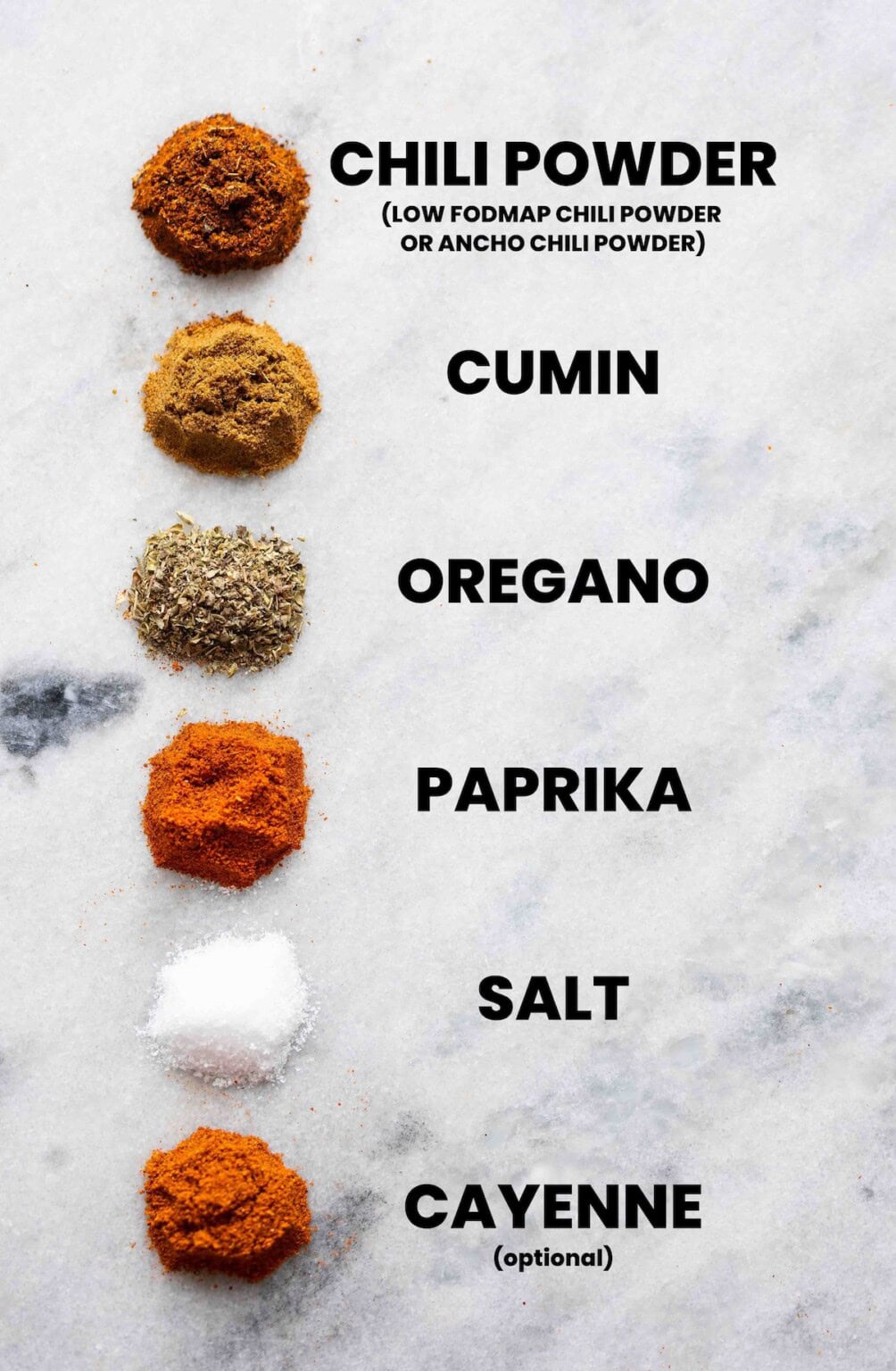 Low FODMAP Taco Seasoning - A Saucy Kitchen